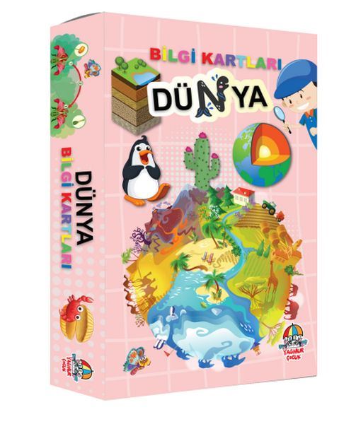 Bilgi Kartları - Dünya Ferhat Çınar.